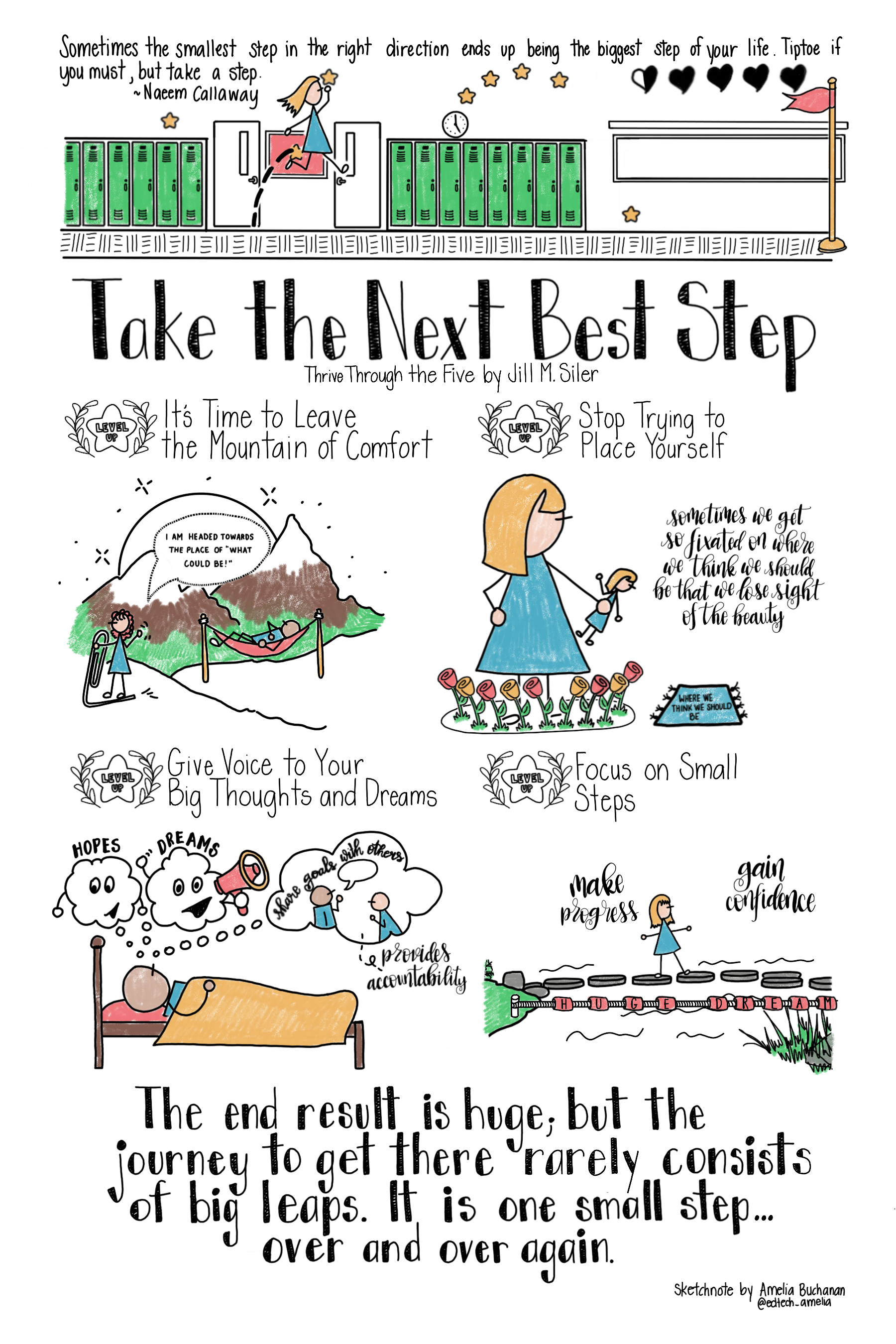 Chapter 12 – Take the Next Best Step – Jill M Siler