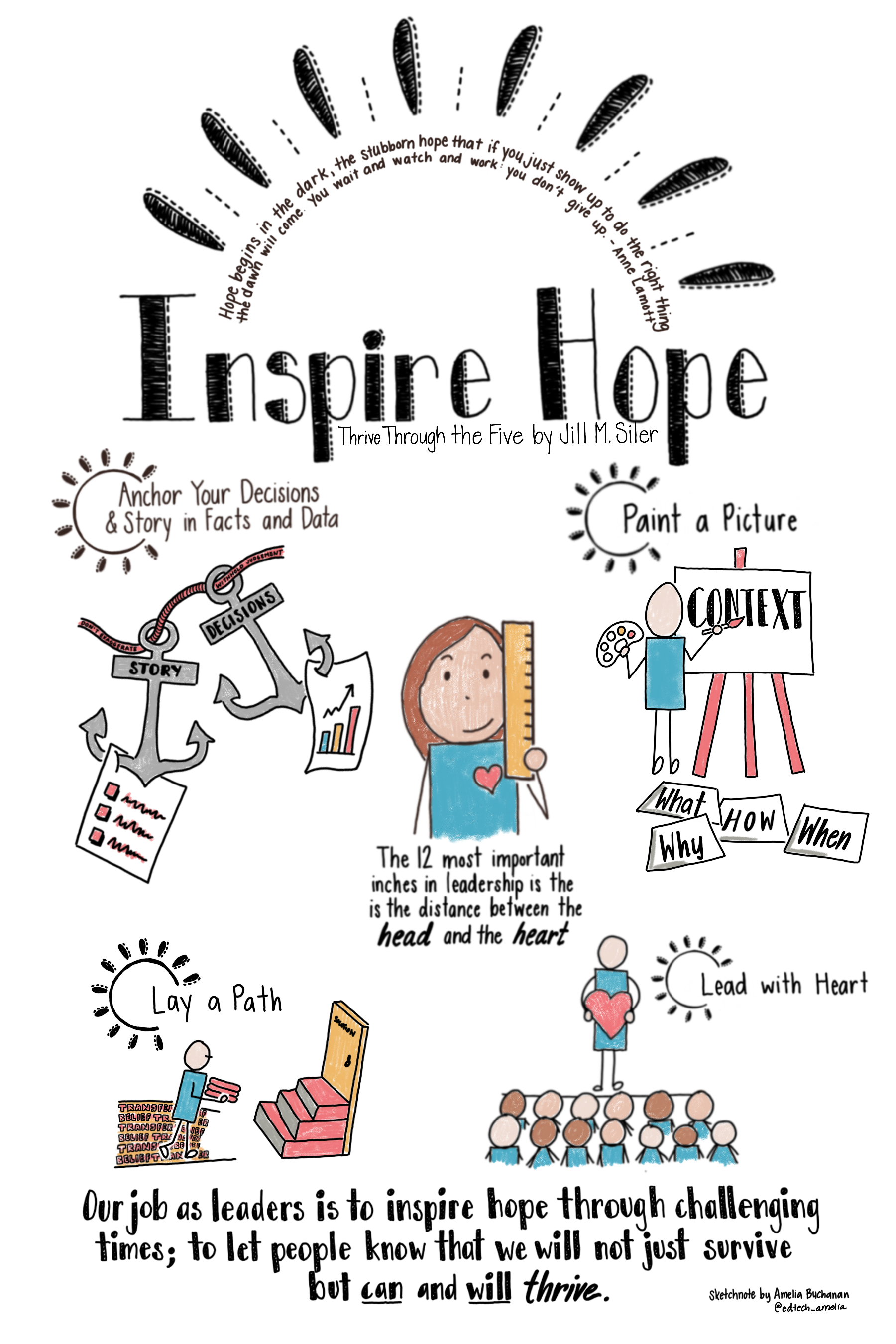 Chapter 9 – Inspire Hope – Jill M Siler