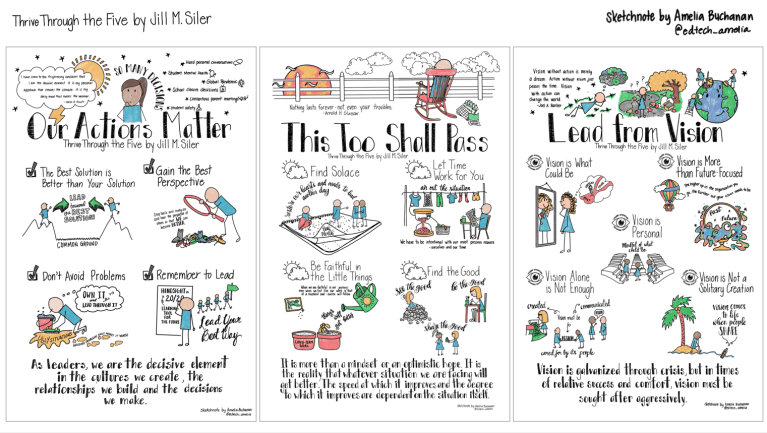 Book – Jill M Siler